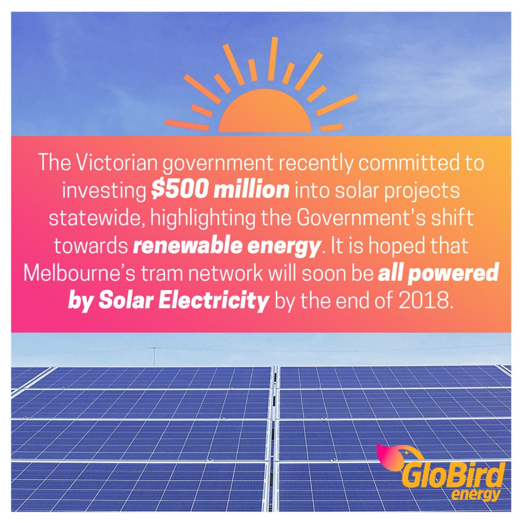 Why Does My Electricity Bill Keep Increasing? | GloBird Energy